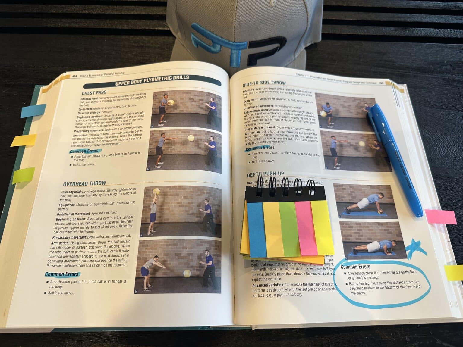 NSCA CPT Review: Is the NSCA A Good Trainer Cert?