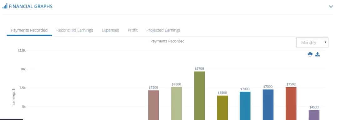 PTminder Review - the Best Personal Training Software?