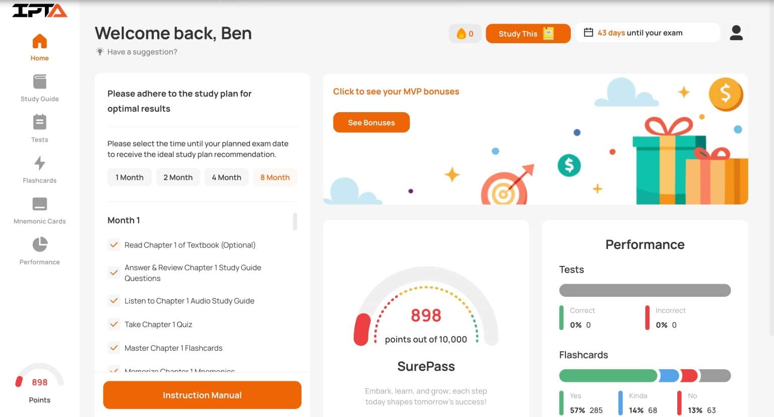 IPTA (Trainer Academy) Review - CPT + Study Materials