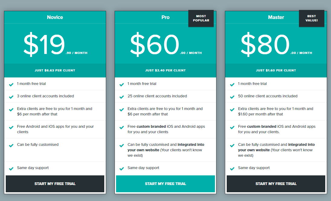 PT Distinction Personal Trainer Software Review (2025)
