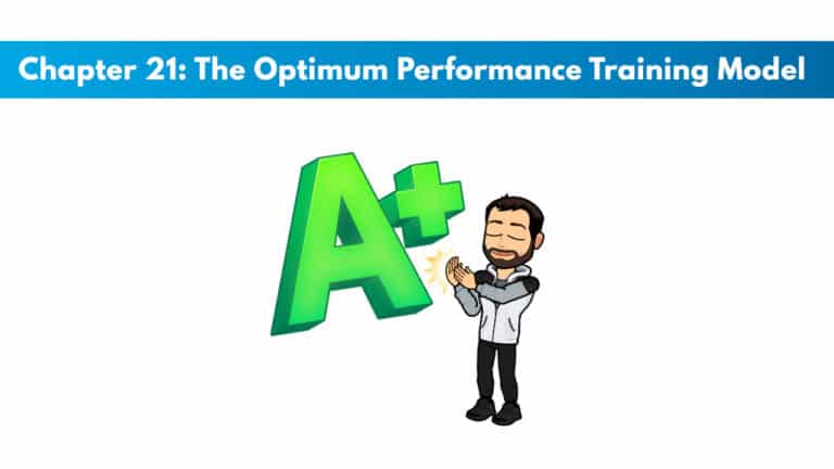 NASM CPT 7th Edition Chapter 21: The Optimum Performance Training Model