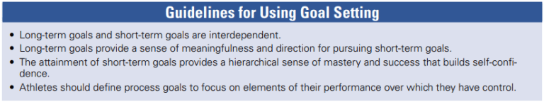 2024 CSCS Certification Review - is the CSCS Worth It?