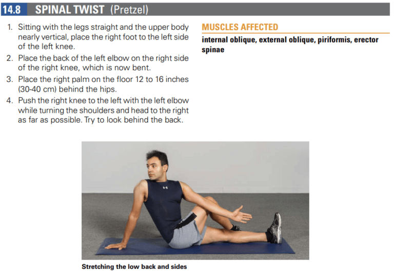 2024 CSCS Certification Review - is the CSCS Worth It?