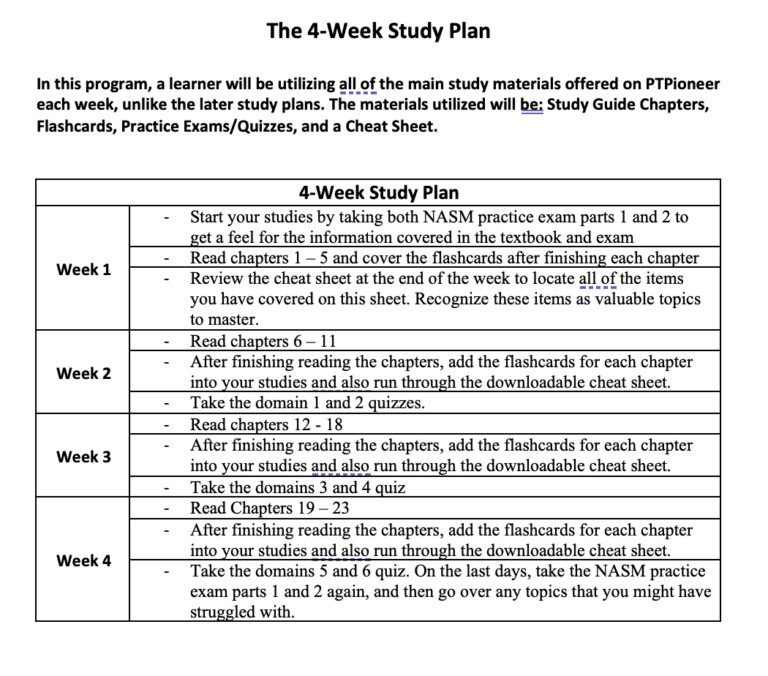 FREE NASM Study Plan Study Calendar Blueprint