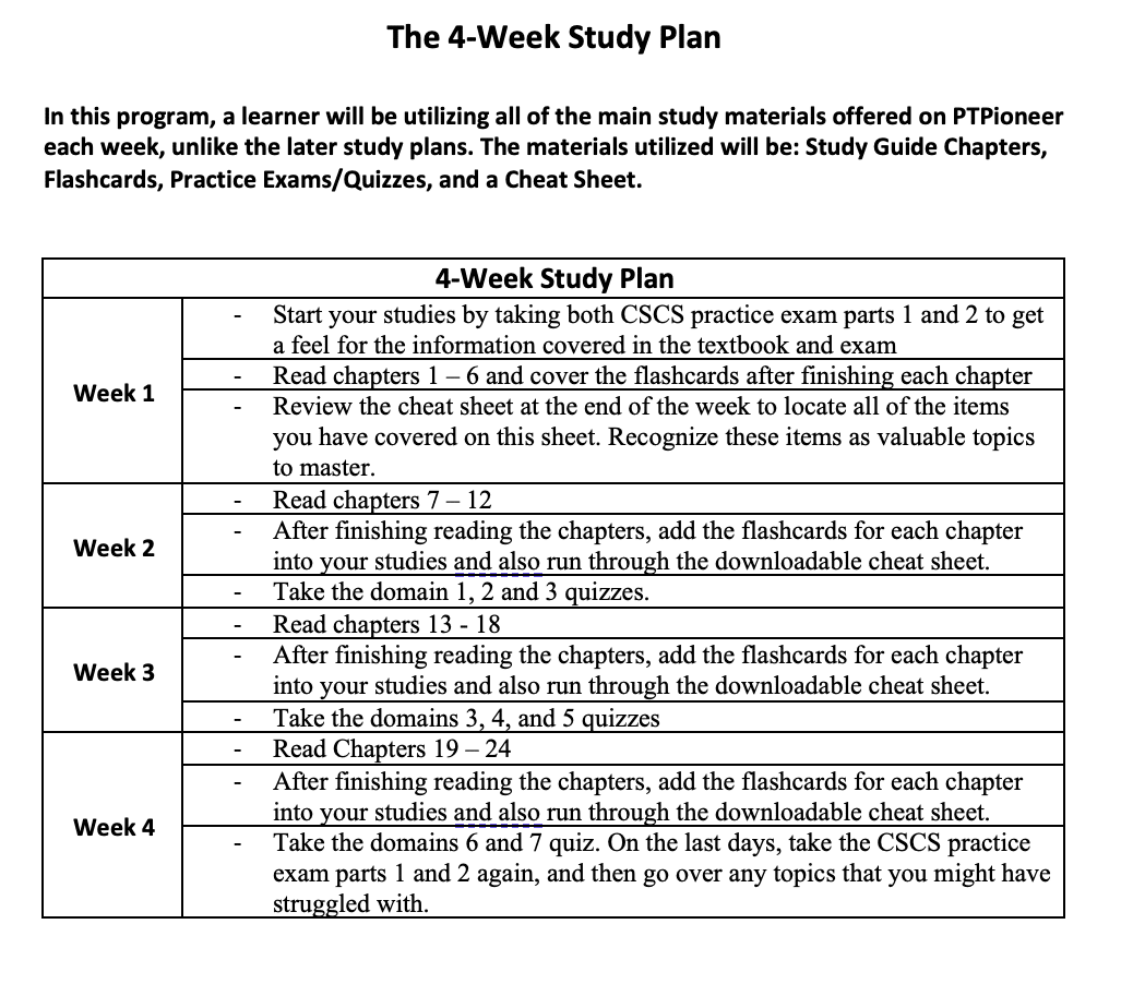 Free CSCS Study Plan, Study Calendar + Blueprint