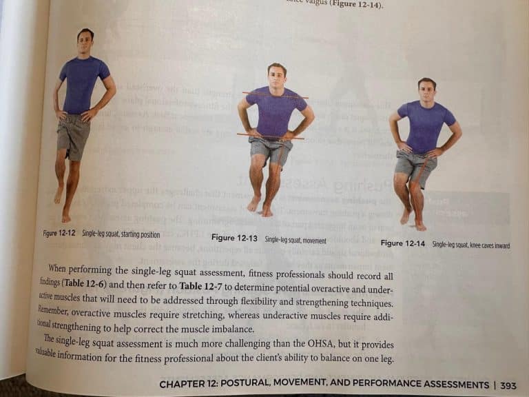 Single Leg Squat Assessment Guide (2025 Breakdown)