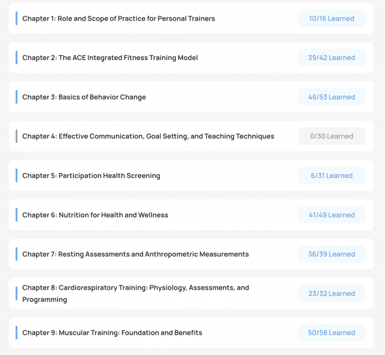 IPTA (Trainer Academy) Review - CPT + Study Materials