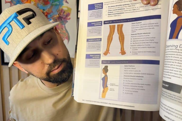 Lower Crossed Syndrome: Complete Guide (2025)