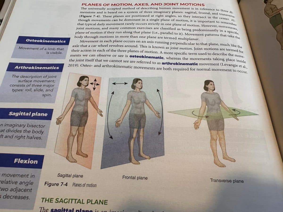 Master Planes of Motion for Certification Success [2025}