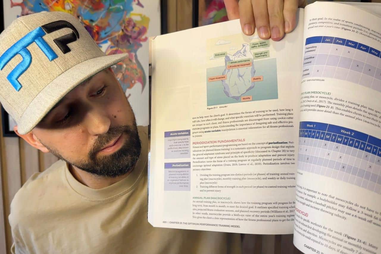 Comprehensive Guide to Periodization in 2024