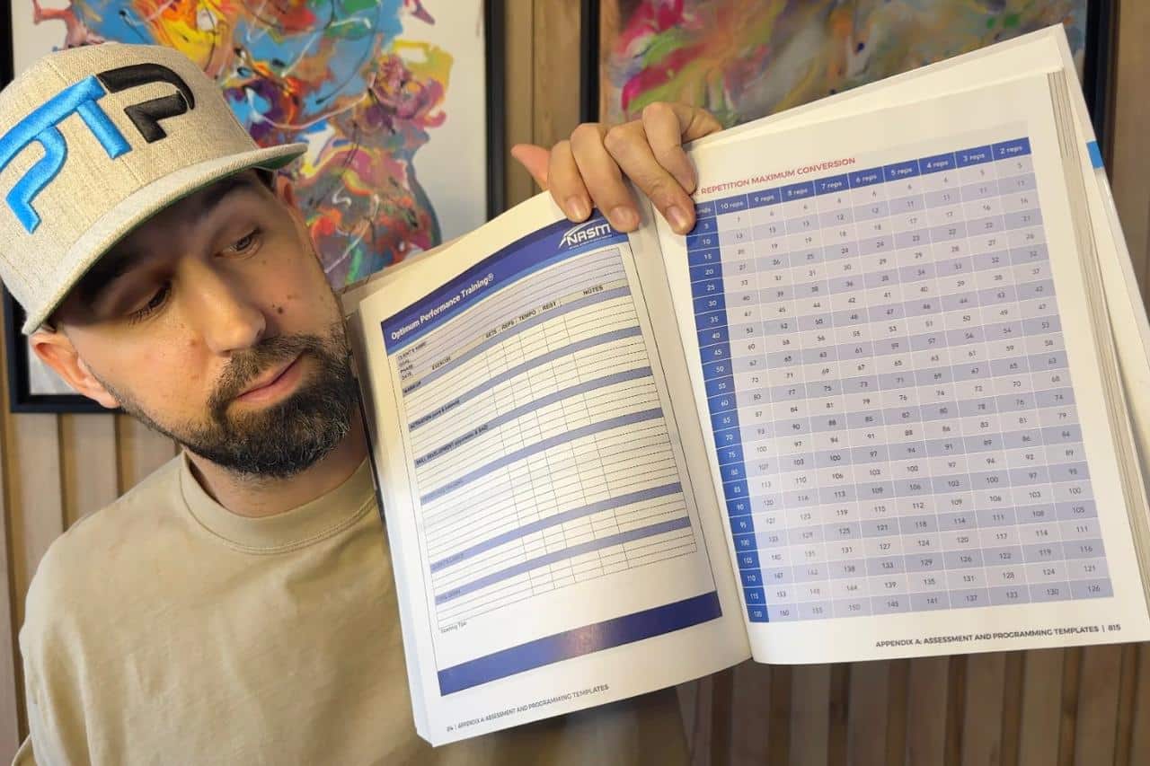 Mastering the 1 Rep Max Test for Trainers in 2025